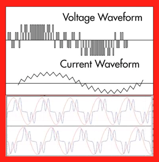 Ohio Semitronics Simplifies Complex Waveform Voltage Measurement