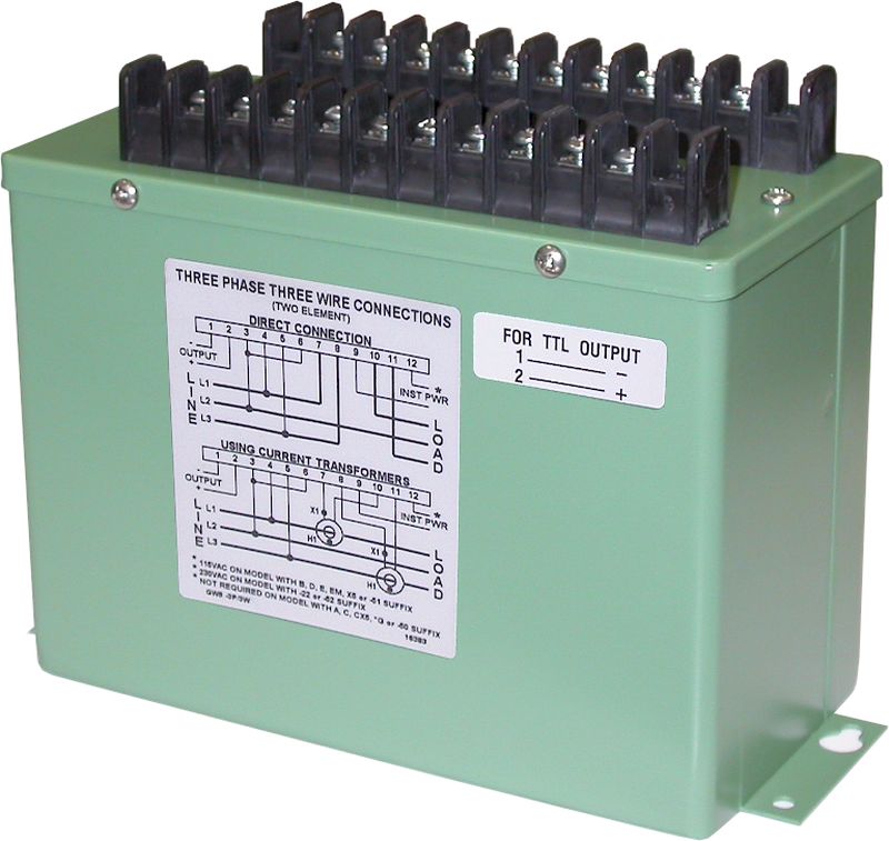 AC Watt/Watt-Hour Transducers